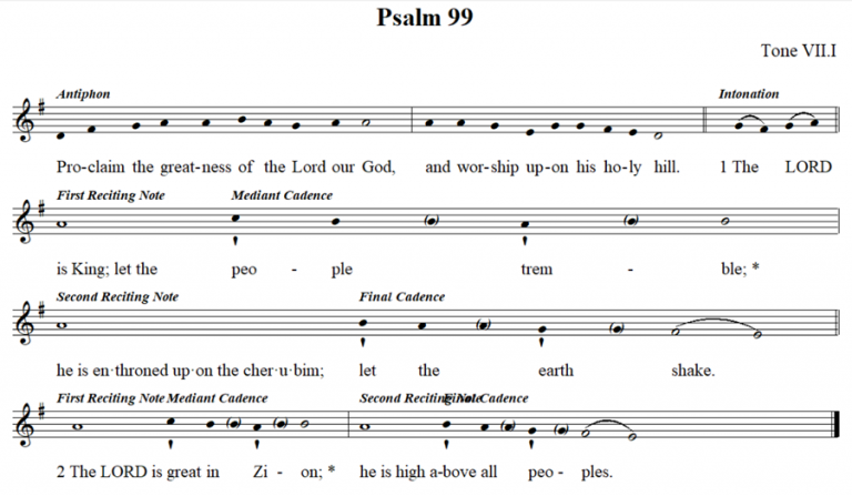 Plainsong Psalm Chanting In Two Minutes - St. Matthew's Episcopal Church